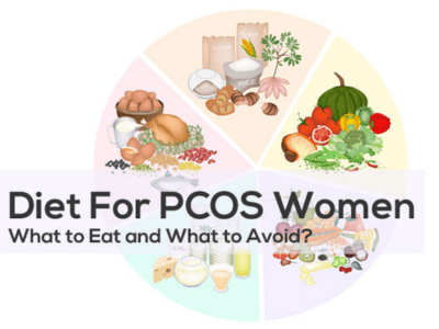 PCOS Diet: What to Eat to Manage Symptoms - Health Habitat